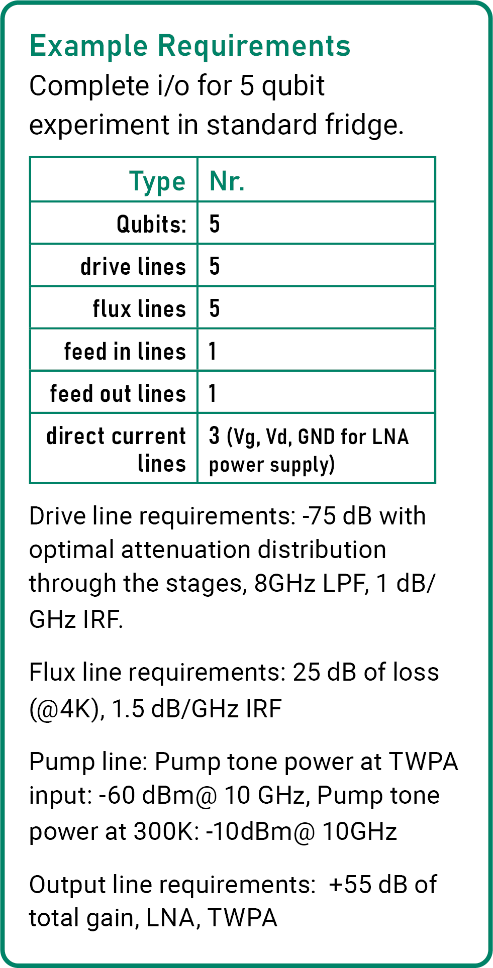Full-service Provider - Delft Circuits